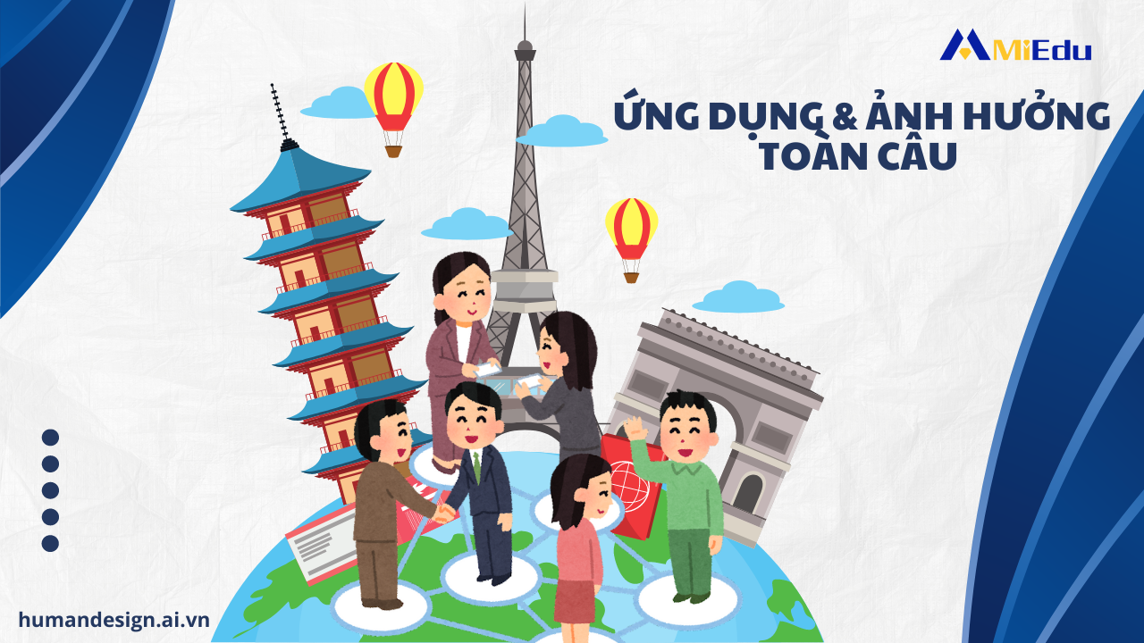 Khám Phá Nguồn Gốc Của Human Design